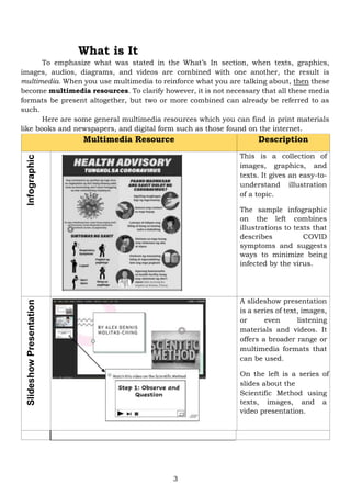 Lesson plan in English: Grade 7 Multimedia Resources | DOCX