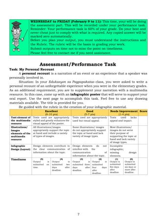 Lesson plan in English: Grade 7 Multimedia Resources | DOCX