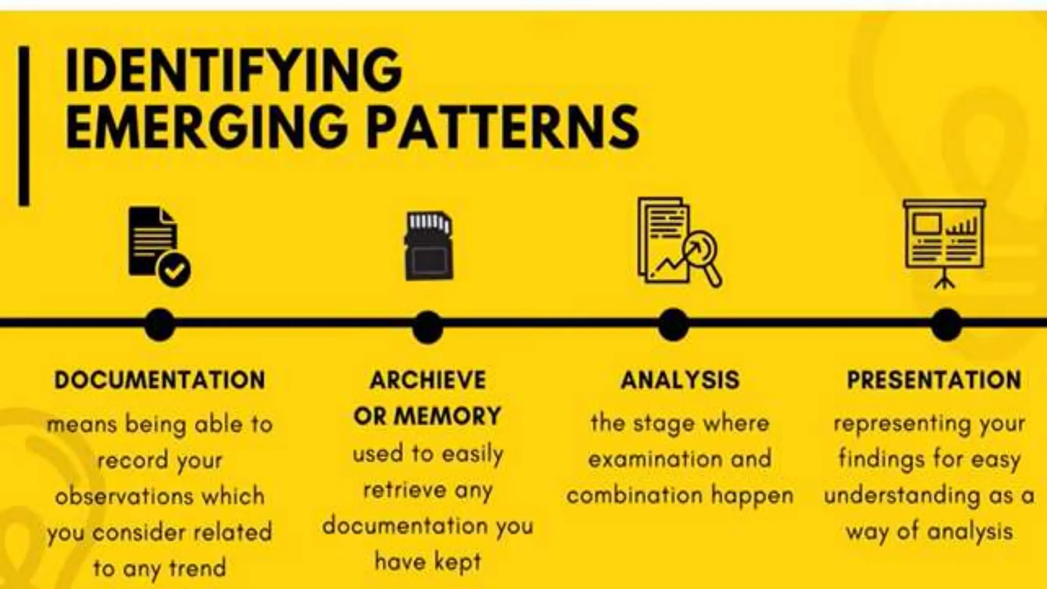 Lesson 1 : TRENDS Vs. FADS : Introduction | PPTX