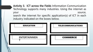 lesson 1. Empowerment Technology. ICT an | PPTX
