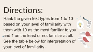 CREATIVE WRITING VS. TECHNICAL/ACADEMIC WRITING | PPTX