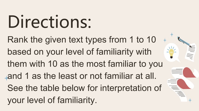 CREATIVE WRITING VS. TECHNICAL/ACADEMIC WRITING | PPTX | Books and ...