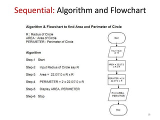 Lesson 1 of c programming algorithms and flowcharts.pptx