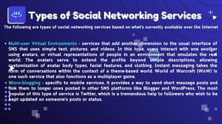Lesson 1 : A Social Society Online - Computer 10 | PDF