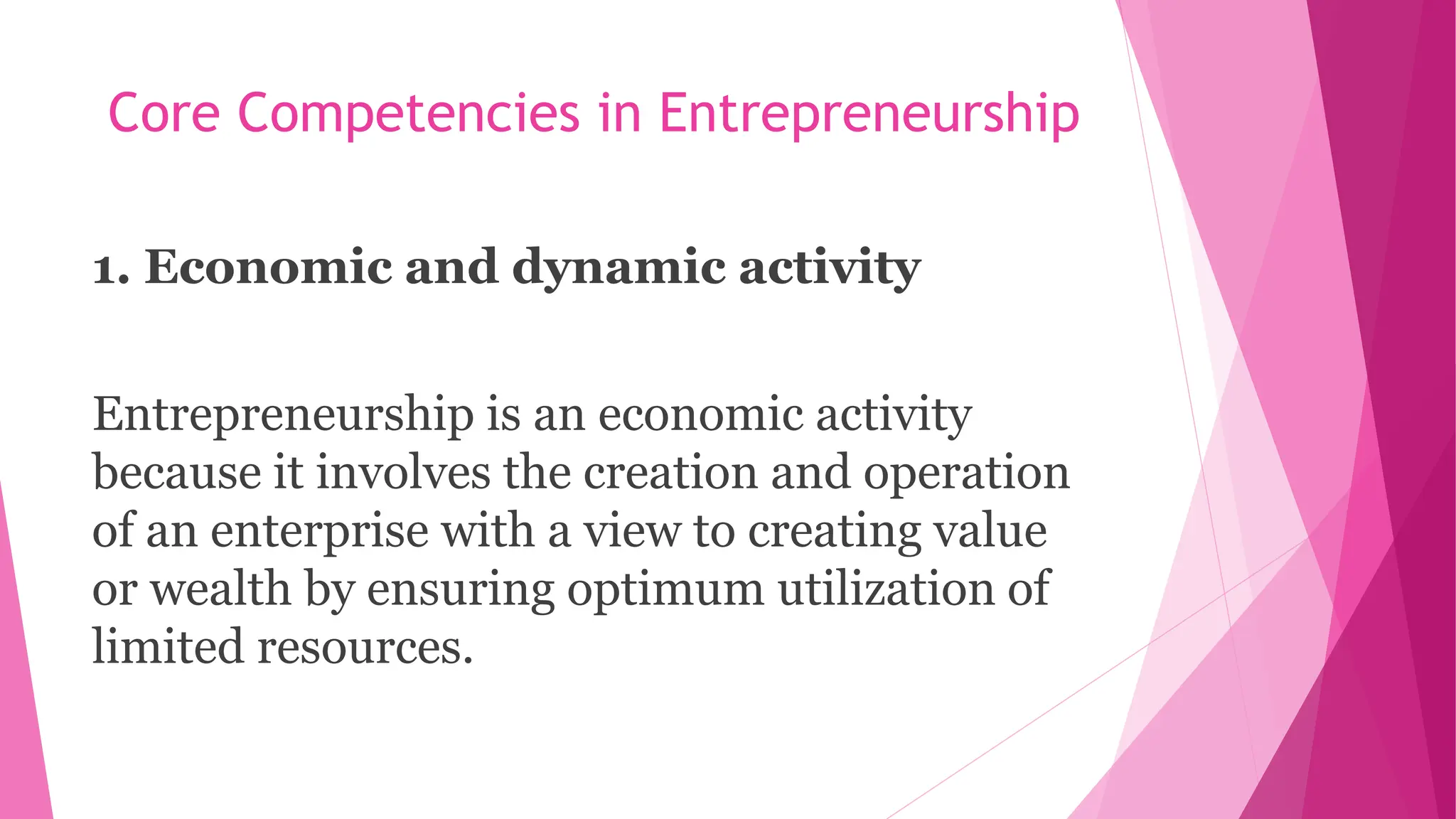 Introduction to Entrepreneurship Grade 12 | PPTX