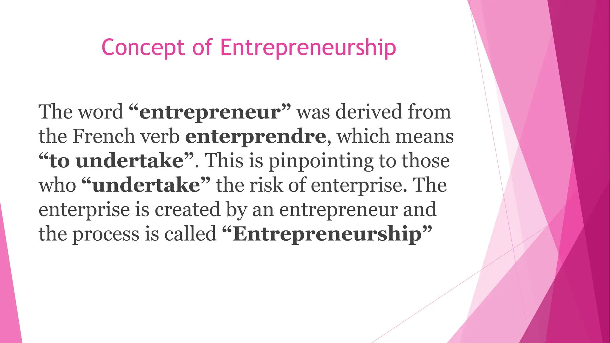 Introduction to Entrepreneurship Grade 12 | PPTX