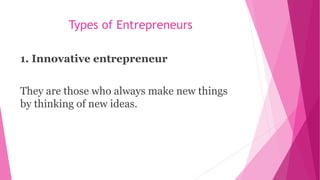 Introduction to Entrepreneurship Grade 12 | PPTX