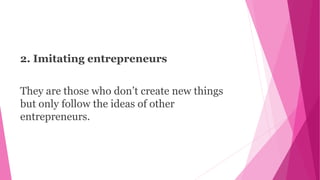 Introduction to Entrepreneurship Grade 12 | PPTX