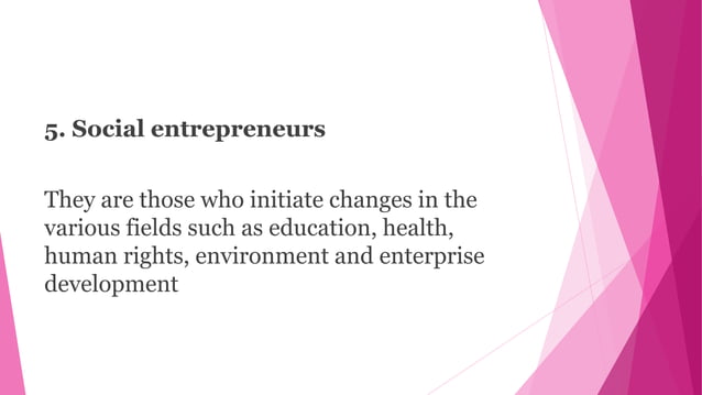 Introduction to Entrepreneurship Grade 12 | PPTX