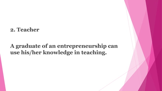 Introduction to Entrepreneurship Grade 12 | PPTX