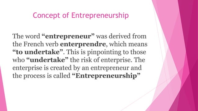 Introduction to Entrepreneurship Grade 12 | PPTX