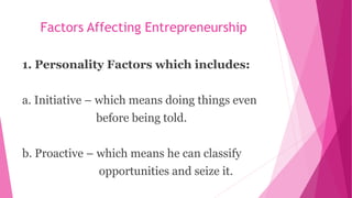 Introduction to Entrepreneurship Grade 12 | PPTX