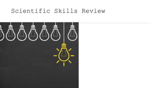 Scheme of Work - Powerpoint Template for Tutors | PPTX