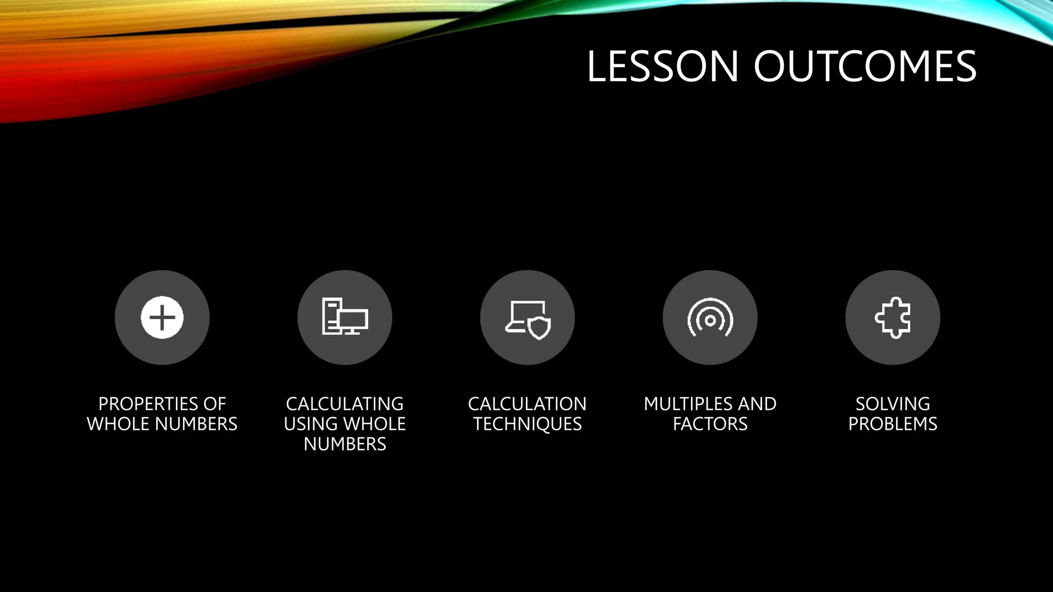 Lesson 1 - Whole Numbers (Grade 9 Mathematics) | PPTX