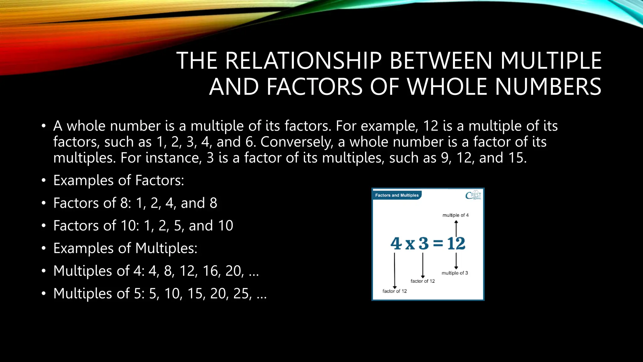 Lesson 1 - Whole Numbers (Grade 9 Mathematics) | PPTX
