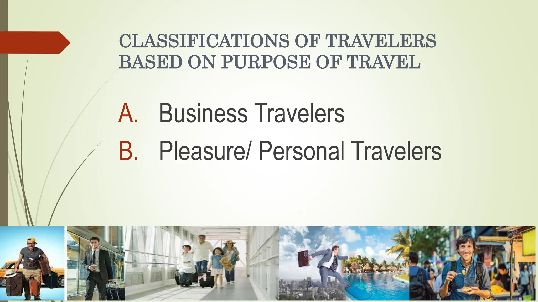 Lesson 1. The Psychology of Tourism - Copy.pptx