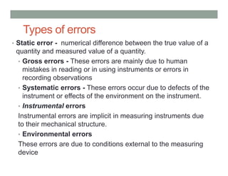 Lesson[1].pdf process and instrumentation notes | PPT