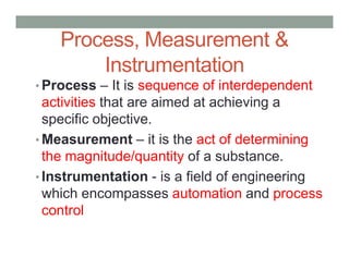Lesson[1].pdf process and instrumentation notes | PPT