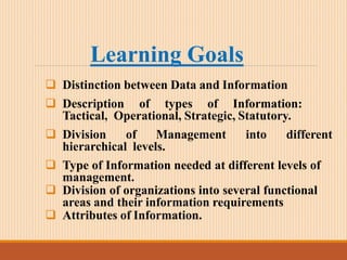 system analysis and design, data, information and system | PPT