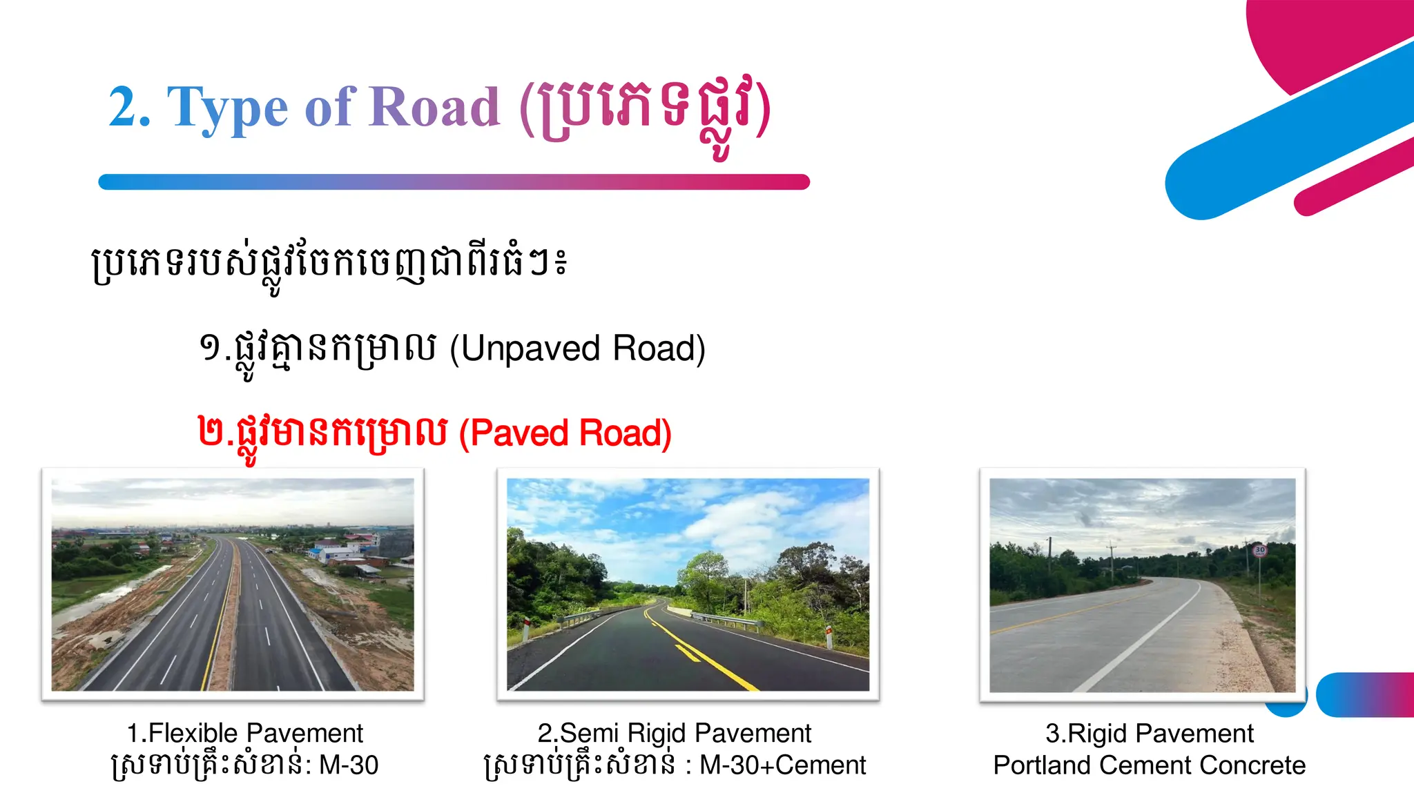 How to use road design to implement into works | PDF