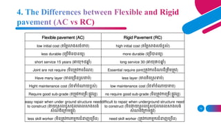 How to use road design to implement into works | PDF