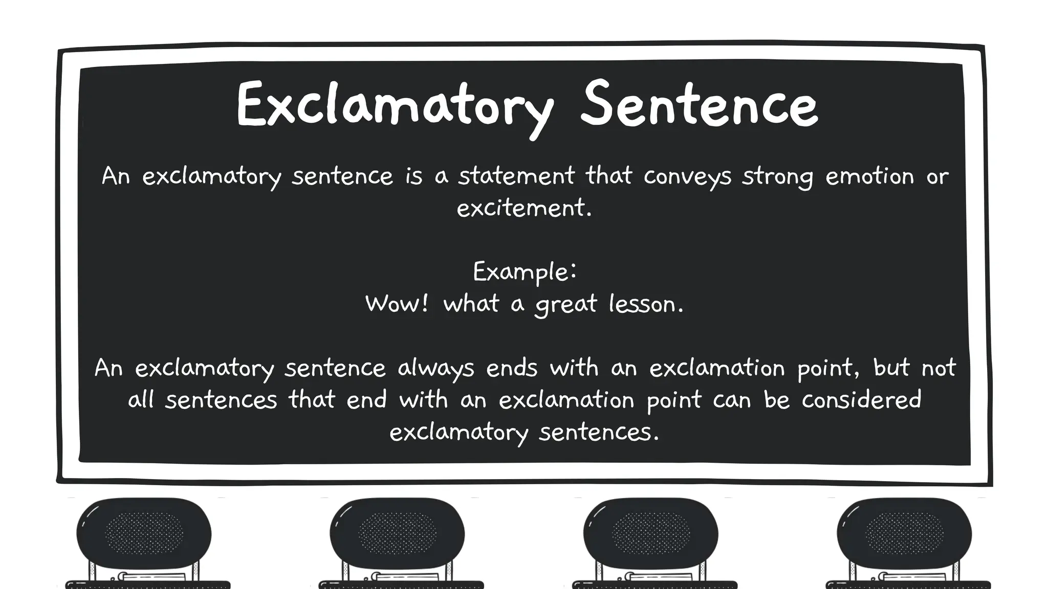 Lesson 1 Four Types of Sentences. Interrogative, Imperative ...