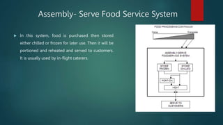 lesson 1 introduction to food and beverage services.pptx