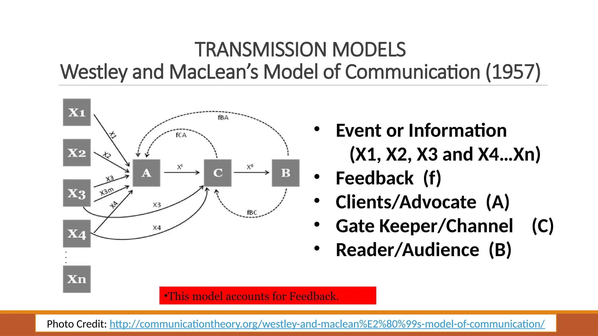 Introduction to Media and Information Literacy | PPTX