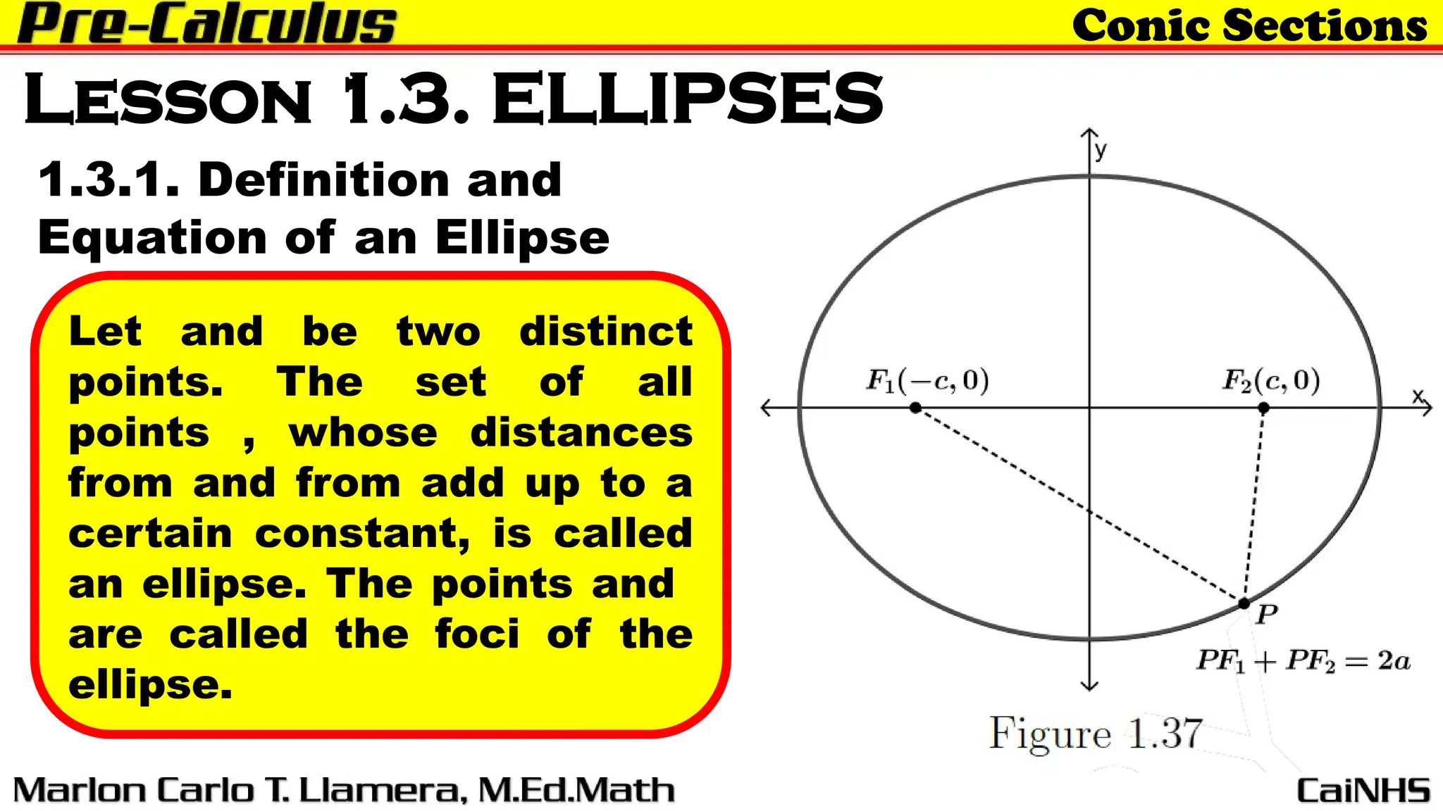 Pre-Calculus: Definition and Standard Equation ofEllipse | PPTX
