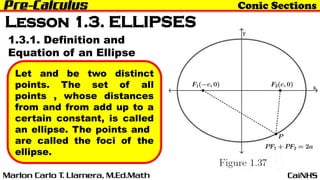 Pre-Calculus: Definition and Standard Equation ofEllipse | PPTX