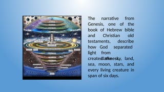 lesson 1.1 theories on the origin of the universe.pptx