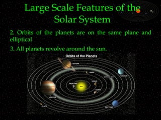 Lesson 1.2 Origin of the Solar System.ppt