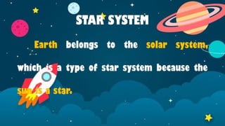 LESSON 1.1 - Solar System/Star System.pptx