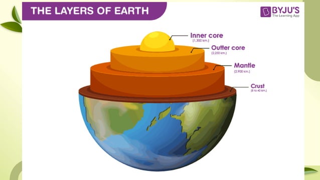 Origin and Structure of the Earth: Universe and Solar System | PPTX