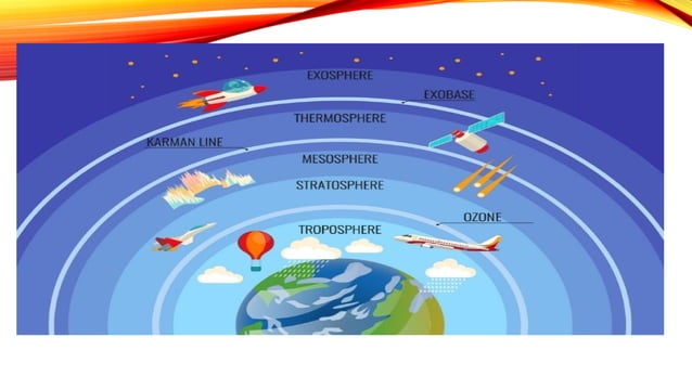 Lesson 1.3 -1.4 earth_system.pptx....... | PPTX | Science