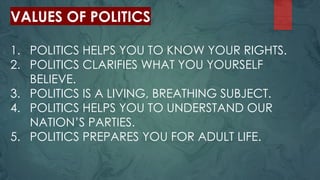 Philippine Politics and Governance Lesson 1 | PPTX