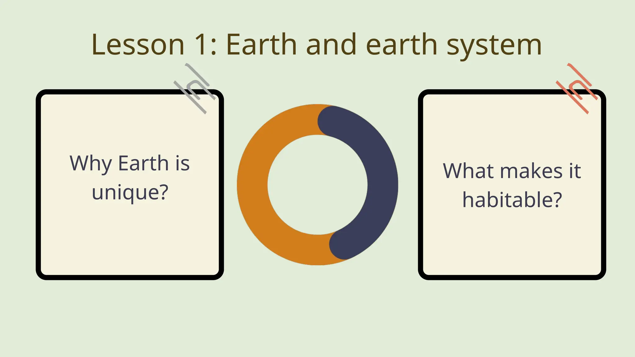 Quarter 1 Lesson 1: Earth and Life Science | PPTX
