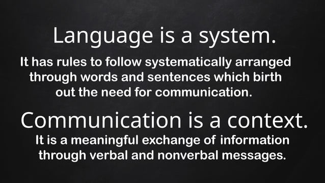 Lesson 1 - purposive communication fpptx | PPT