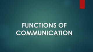 Lesson 1.pptx Oral Communication in Context | PPTX