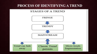 LESSON 1- TREND AND CRITICAL THINKINGpptx | PPTX | Environment | Science