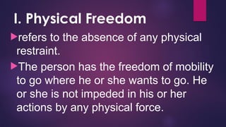 Lesson 1.Intro. to Philosophy of Human Person | PPTX