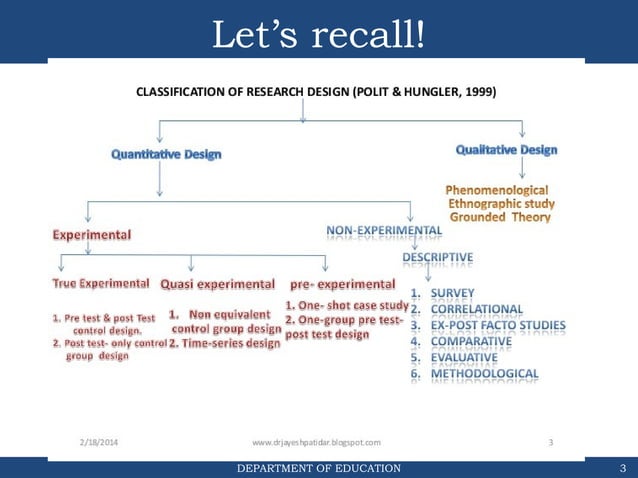 Lesson 1.3_Kinds of Variables and their Uses.ppt