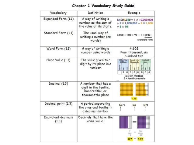Fifth Grade Place Value Lesson 1.1. pptx | PPT