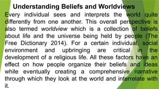 Introduction to world Religion and belief SystemLESSON 1.pptx