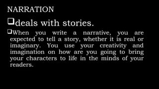 Reading and writing: patterns of development | PPTX