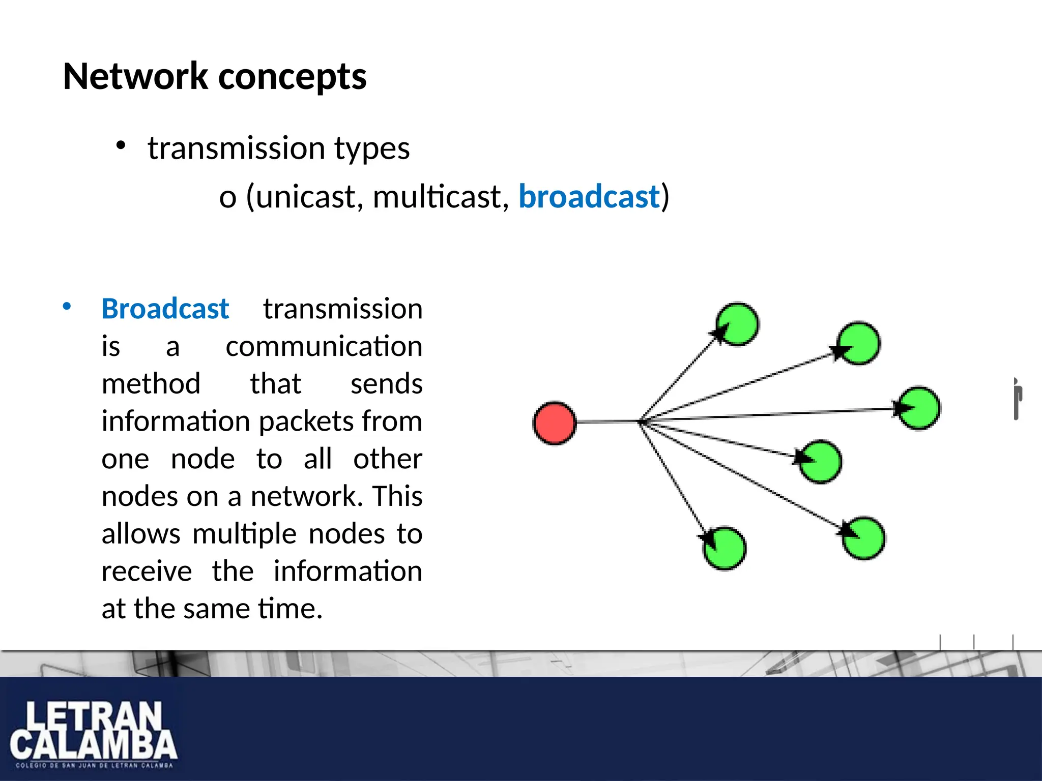 Lesson 1 Introduction to networking.pptx