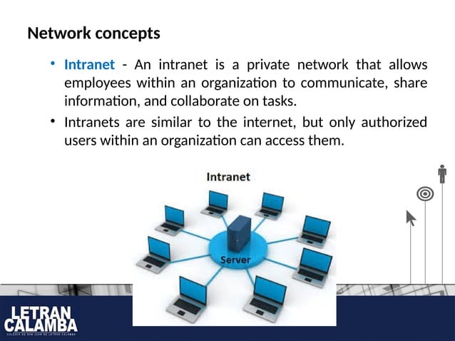 Lesson 1 Introduction to networking.pptx