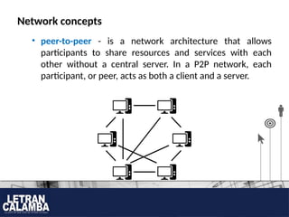 Lesson 1 Introduction to networking.pptx