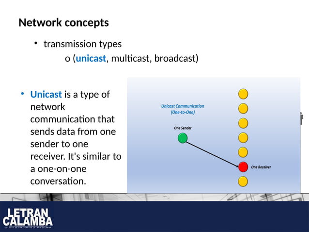 Lesson 1 Introduction to networking.pptx