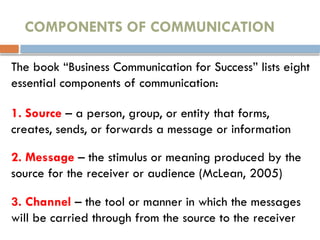 lesson 1-MIL-COMPONENTS OF COMMUNICATION.pptx